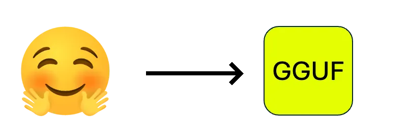 Wren AI in Kubernetes: Text-to-SQL | by Damien Berezenko | Wren AI | Medium