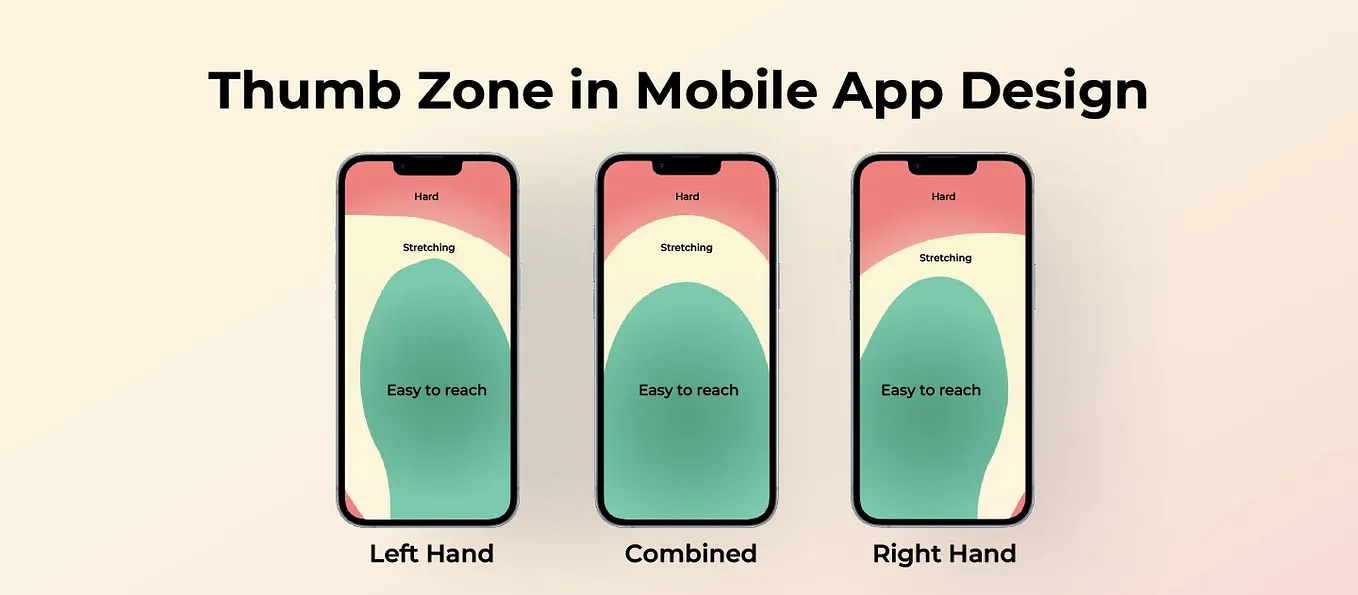 Flutter skeleton loader using skeletonizer | by Sanjay Kumar Das | Medium