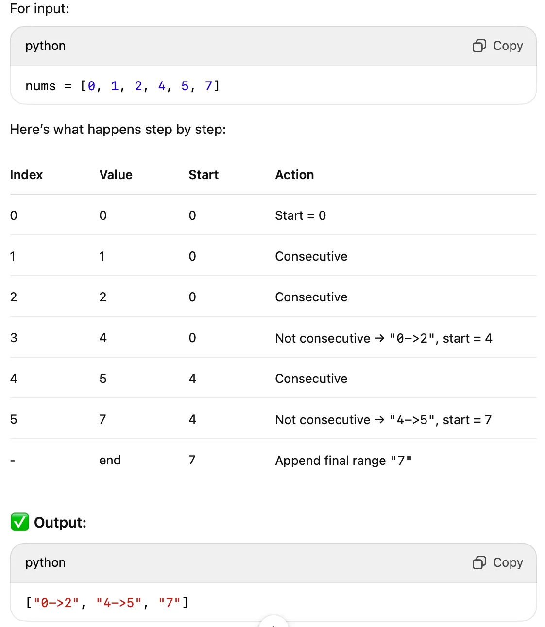 Leetcode 30 Longest Common Prefix By Shruti Mandaokar The Leetcode Grind Medium 6506