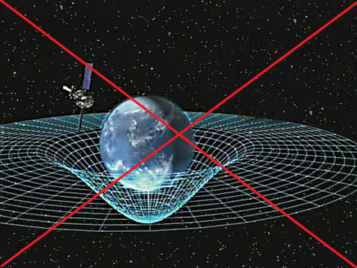 The Nature-Nurture Resolution. The finite universe of the Big Bang has ...