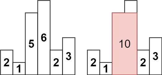 Title: Secure Data Encryption and Decryption with CryptoJS in ...