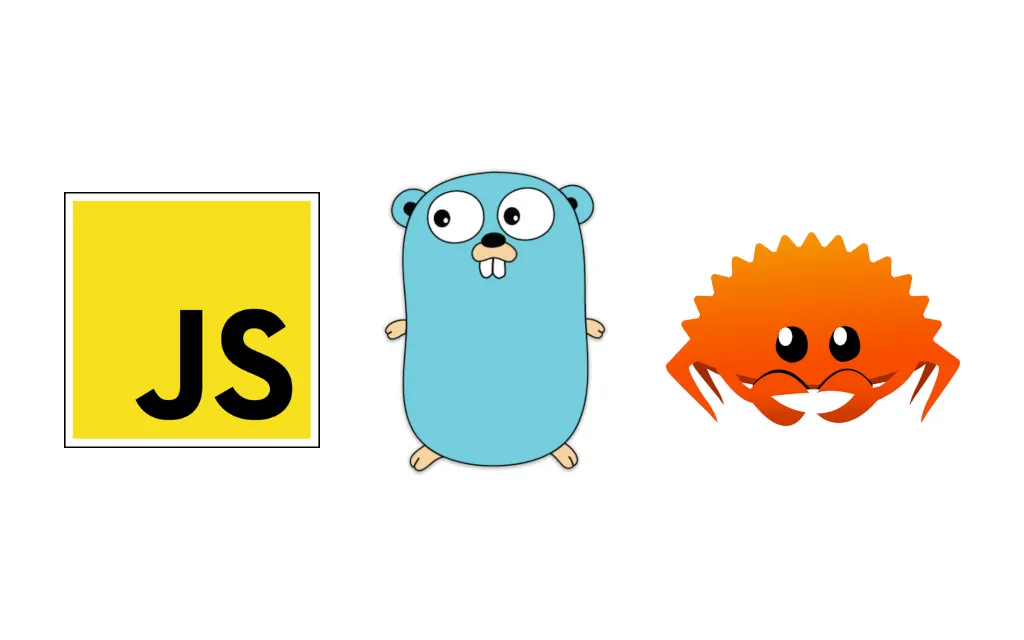 Using Import aliases in JavaScript | by Greg Byrne | DailyJS | Medium