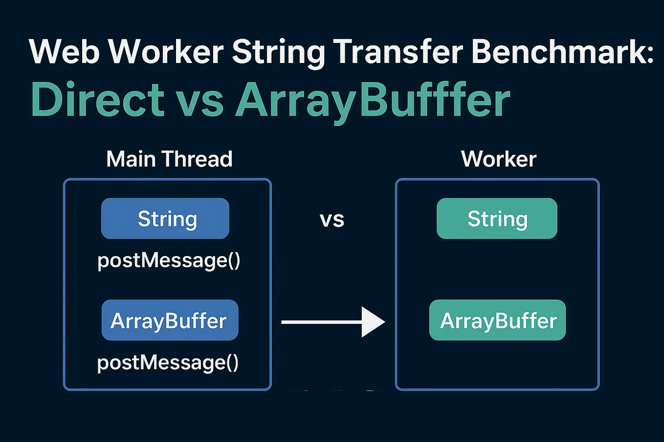 Building a WebGL-Based Rich Text Editor for THREE.js Scenes | by MLight ...