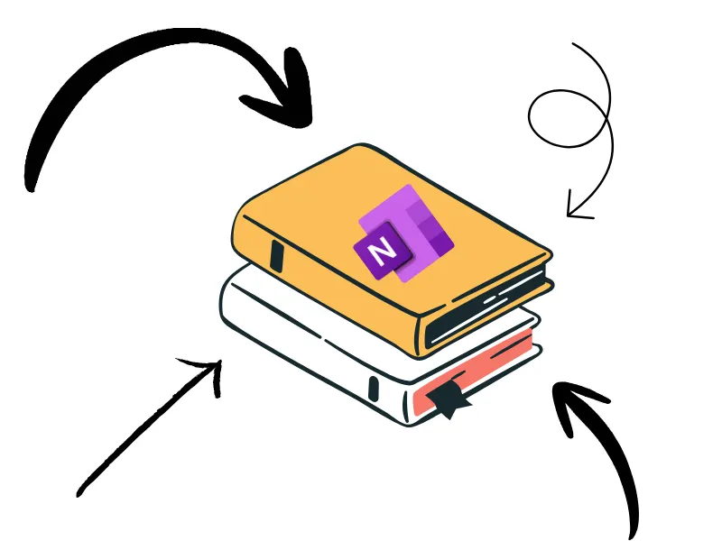How To Make The Most Of Annotating PDFs With OneNote | by David Trejo ...