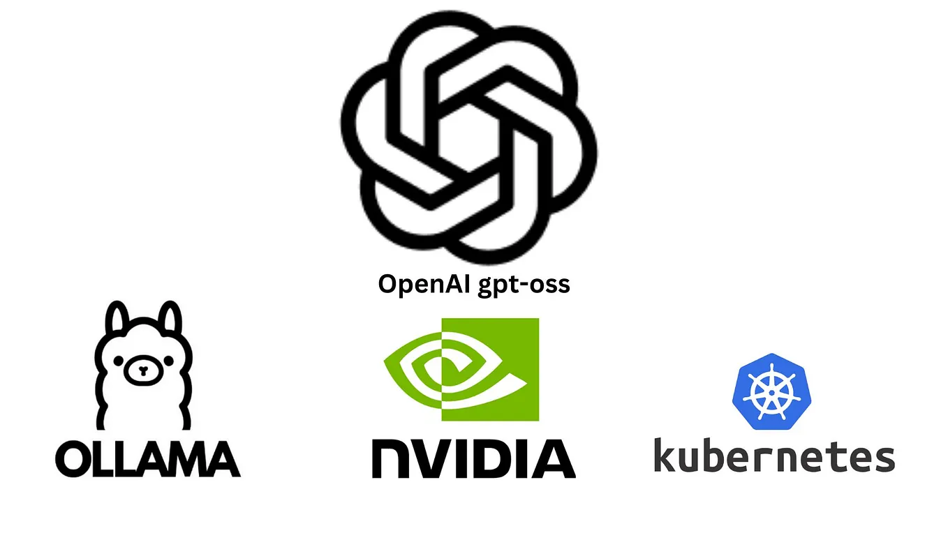 Mcp Server Hands On For Devops Engineers2 Build And Call Mcp Server