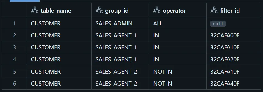 Databricks DAB (databricks assets bundles) YAML semi-definitive guide ...