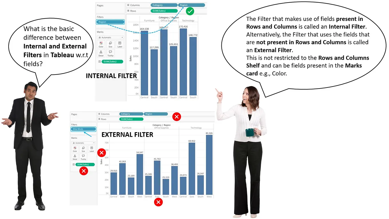 Working with the Table Viz Extension in Tableau Desktop 2024.3 | by Deepak Holla | Medium