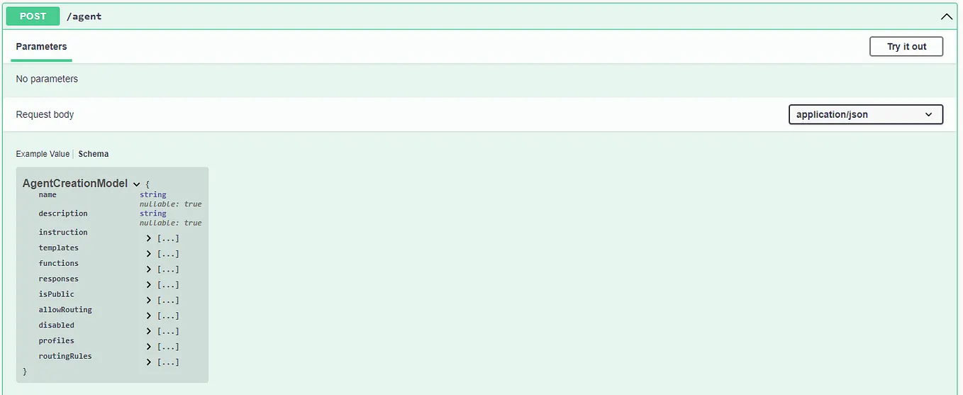 NumSharp the C# port of NumPy. Is it difficult to translate python… | by Haiping Chen | SciSharp ...