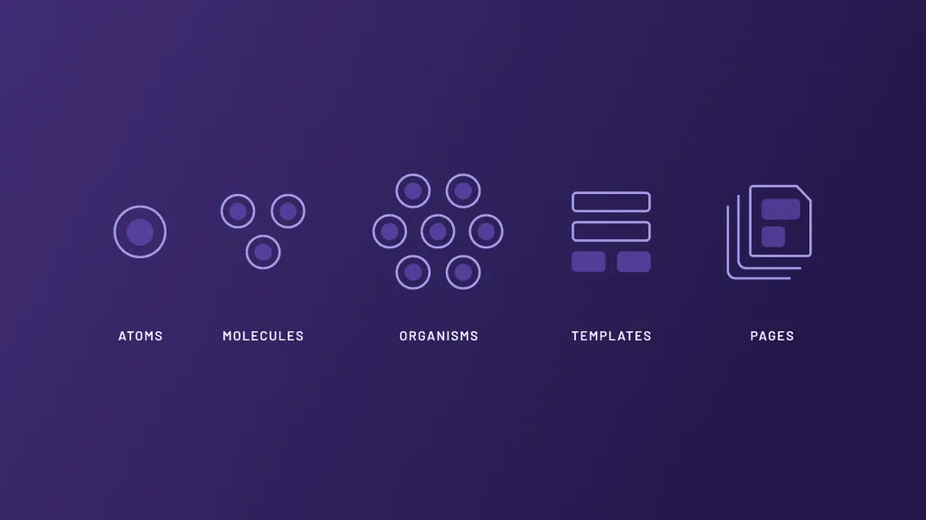 Real-Time Notifications in Angular with ng-event-bus | by Ferretmartin ...