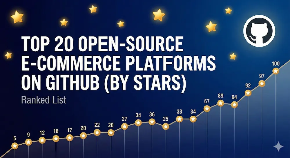 Top 20 JavaScript/TypeScript Frameworks on GitHub Ranked by Stars: 2025 Analysis | by ...