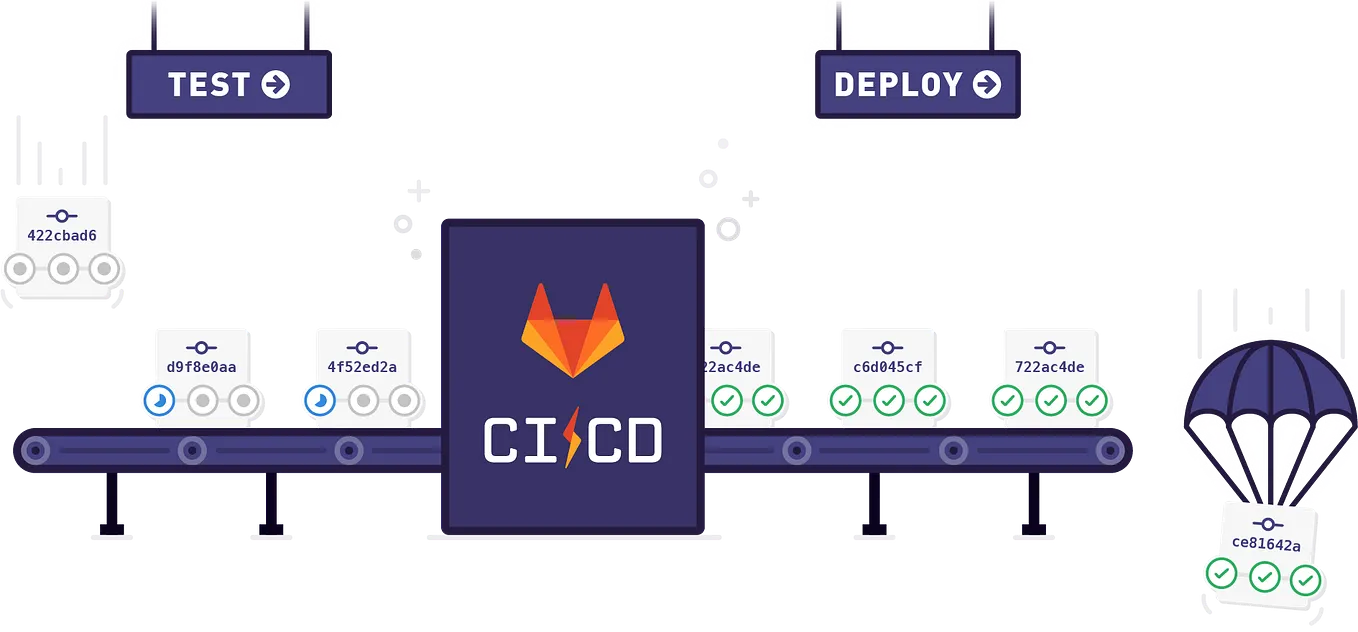 How to setup sonatype nexus 3 repository manager using docker | by ag ...