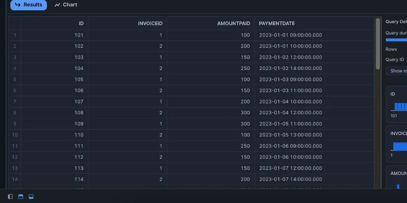 Building A Salesforce Extraction Pipeline From Scratch Part 2