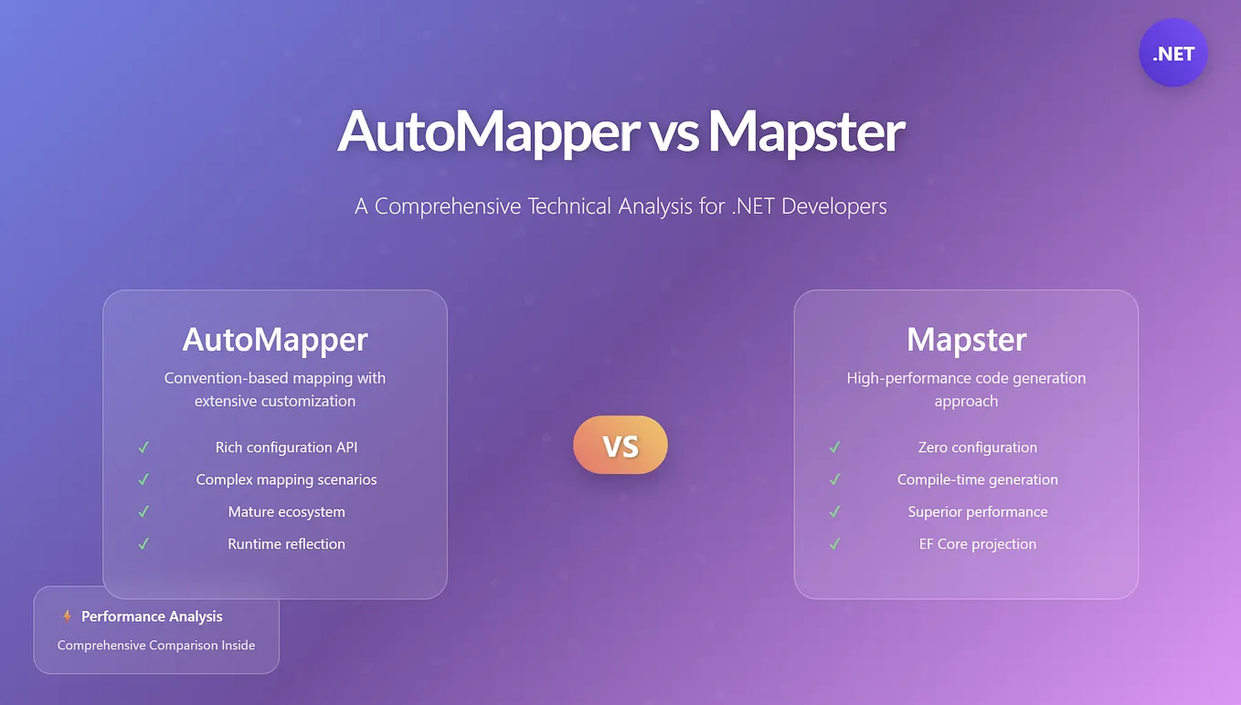 TimeProvider — What’s new in .NET 8? | by Stephen Atkinson | Medium
