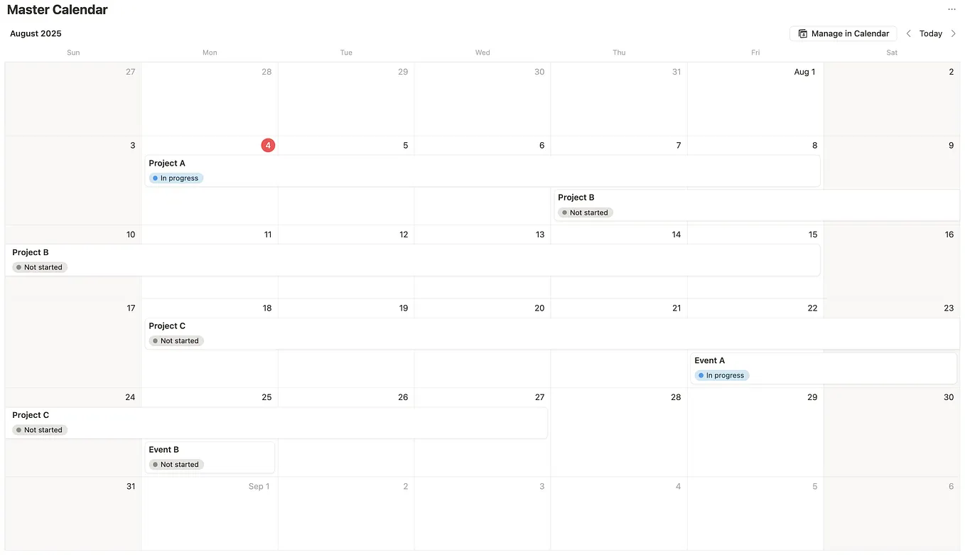 How to Create Project-Based Gantt Charts in Notion | by LearnChangeDo | Medium