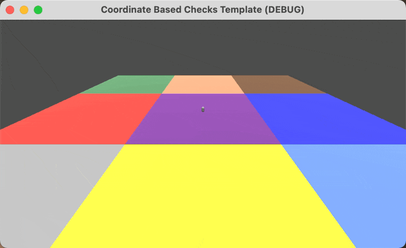 Basic Obstacle Avoidance Algorithm in Unity | by Minoqi | Medium