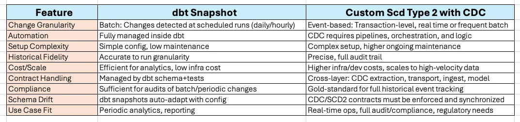 Mastering Airflow Variables Simplify Workflow Configuration By 9340