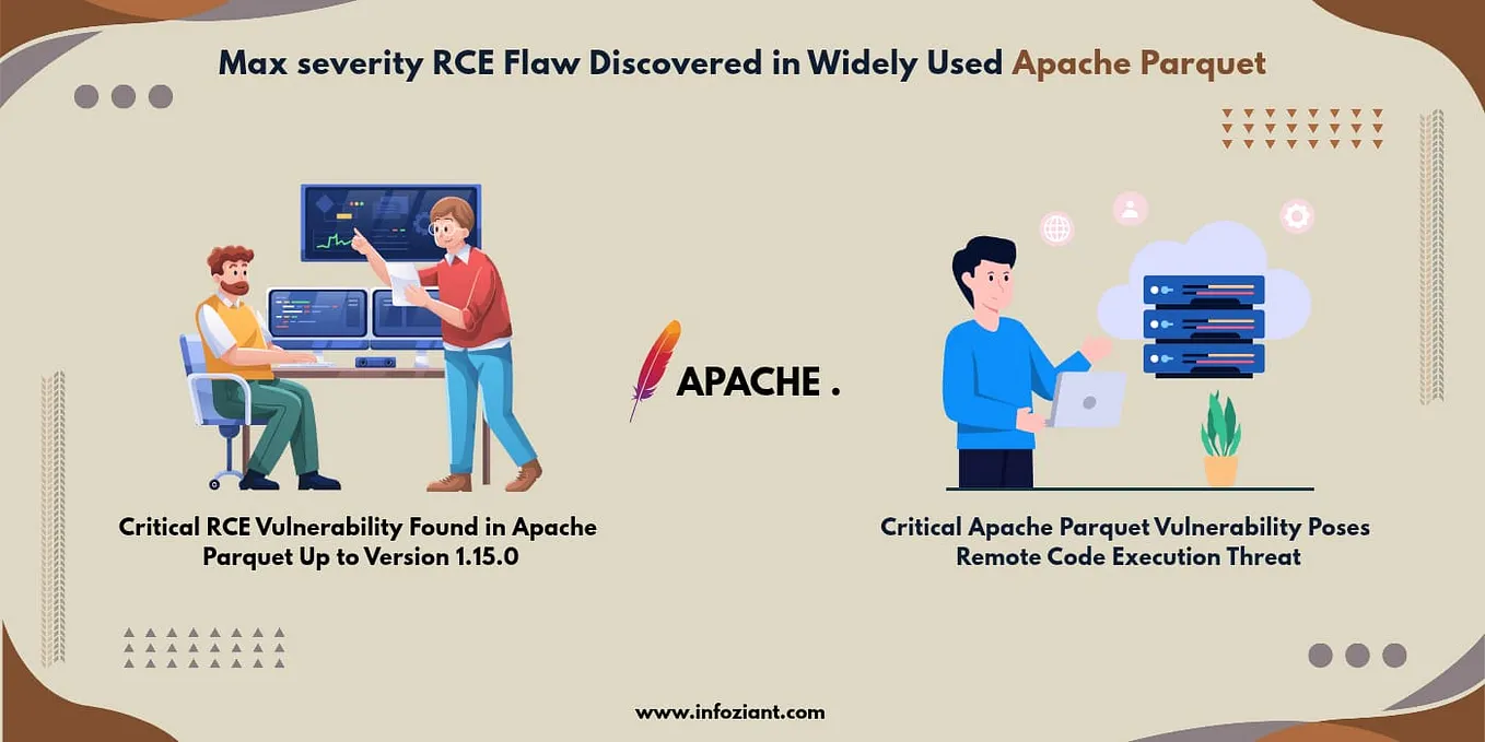 🚨 CVE-2025–4230: PAN-OS Admin Command Injection Vulnerability Exposes ...