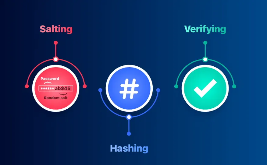 JavaScript vs. JavaScript SWC in Vite: Understanding the Differences ...