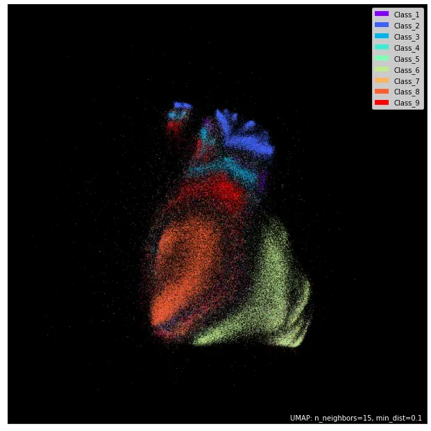 How to use Plotly as Pandas Plotting Backend | by Bex T. | Towards Dev