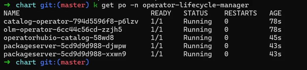 Migrate Grafana Sqlite Db To Postgresql For High Availability By Yashraj Dighe Medium