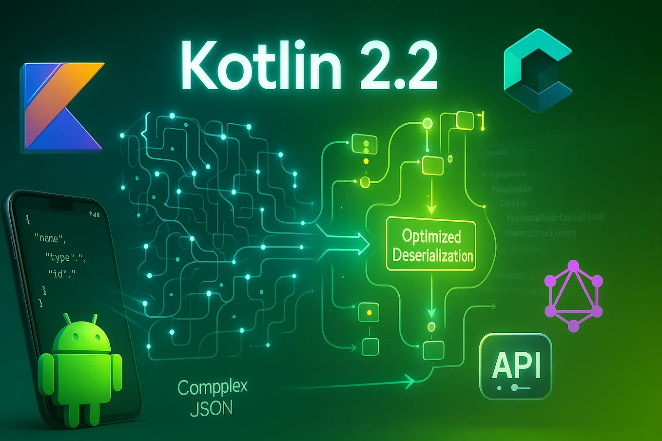 Kotlin Backend Monitoring: Logging, Metrics & Error Tracking | Medium