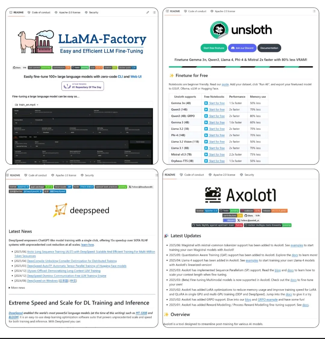 🧠 Chunking in Large Language Models (LLMs): The Secret to Smarter AI ...