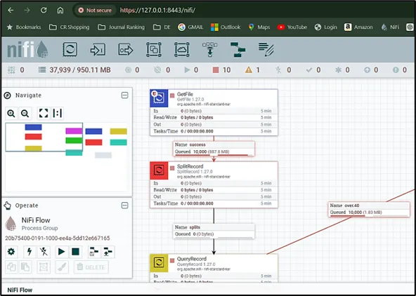 k-Means Clustering Algorithm Implementation with PySpark MLib : A step-by-step Walkthrough | by ...