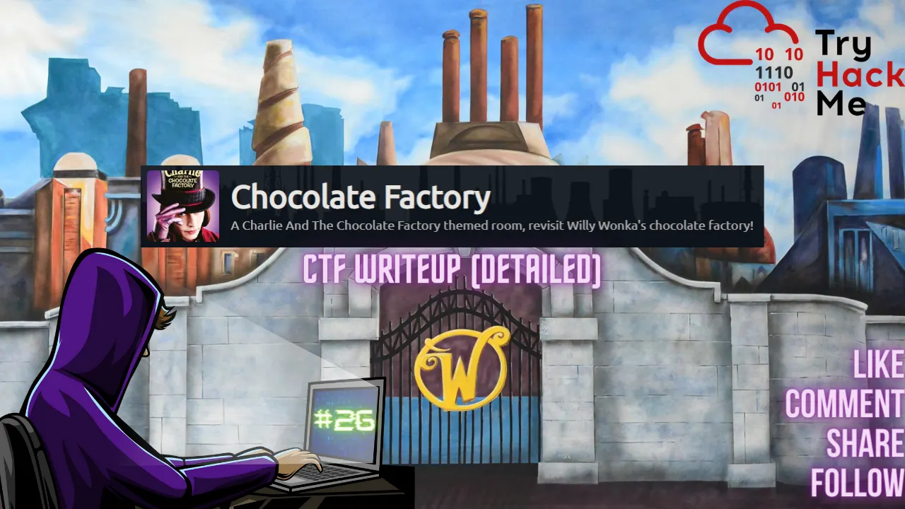 Tryhackme C4ptur3 Th3 Fl4g Ctf Writeup Detailed By Hassan Sheikh 4169
