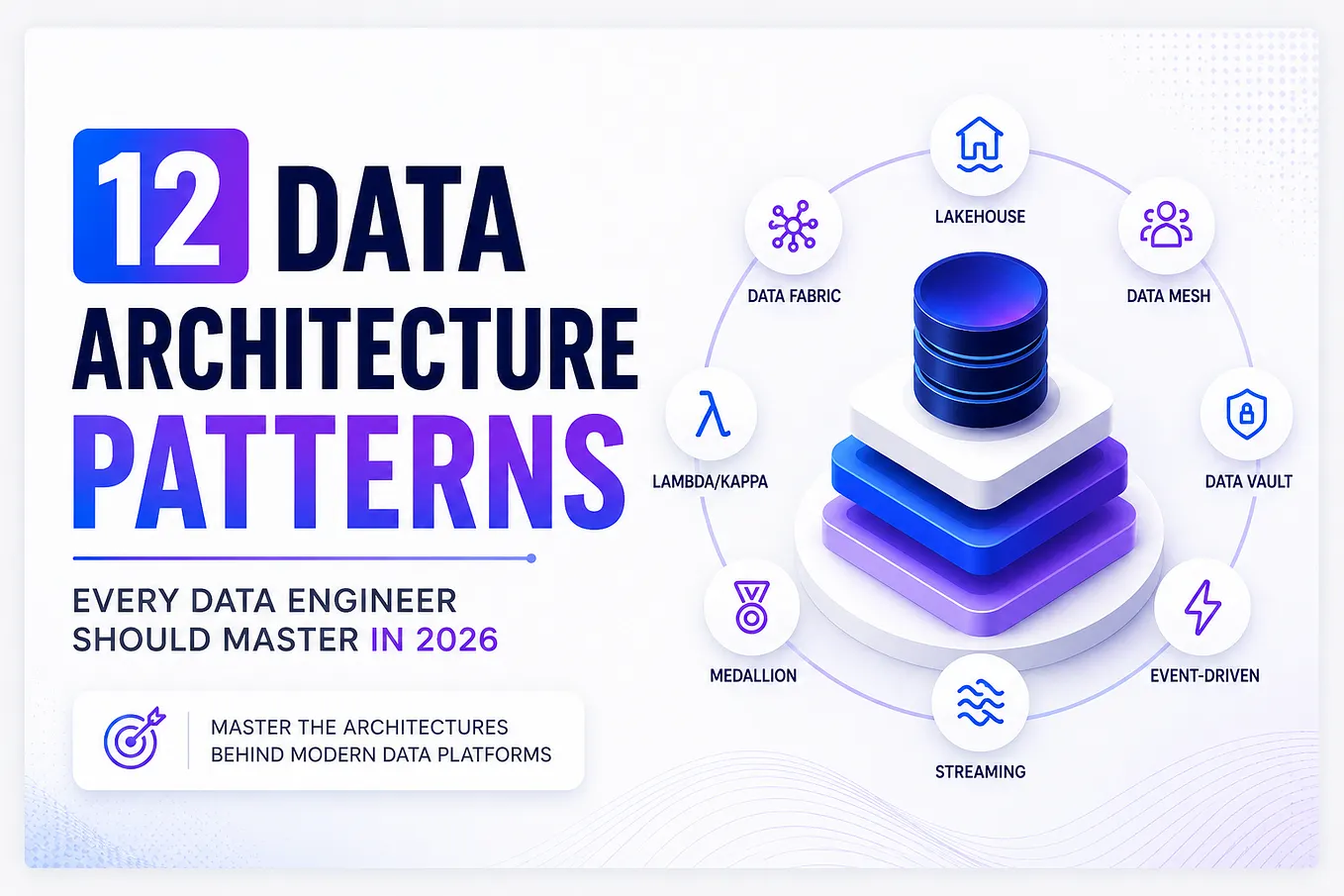 pandas merge() vs concat() vs join(): The Ultimate Guide for Data ...