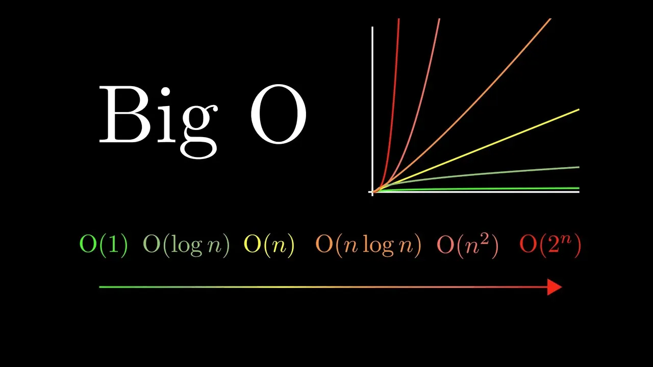 Building A Modern React Component Library A Guide With Vite Typescript And Tailwind Css By