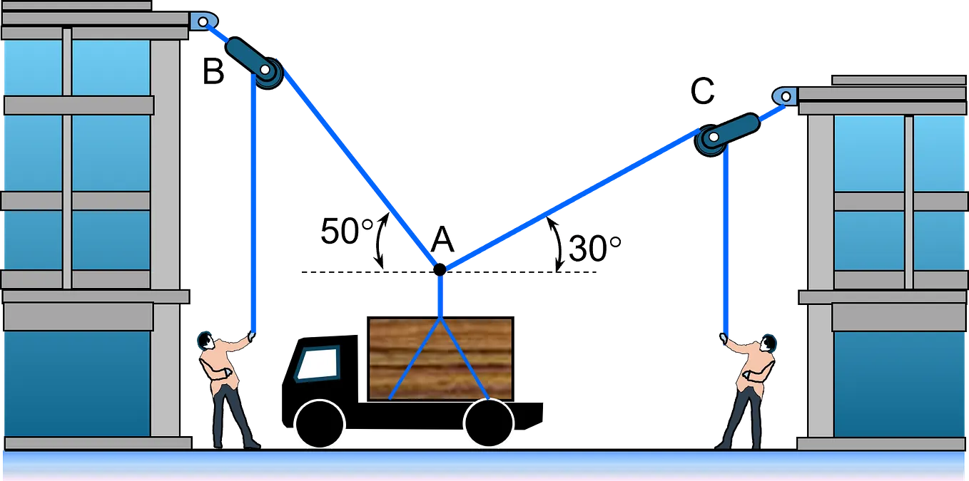 Chemistry with Python: Exploring Molecules Programmatically Using ...