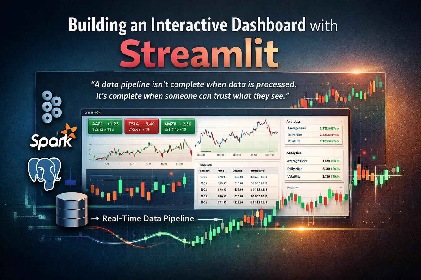 How to Customize CSS in Streamlit: A Step-by-Step Guide | by Kevin ...