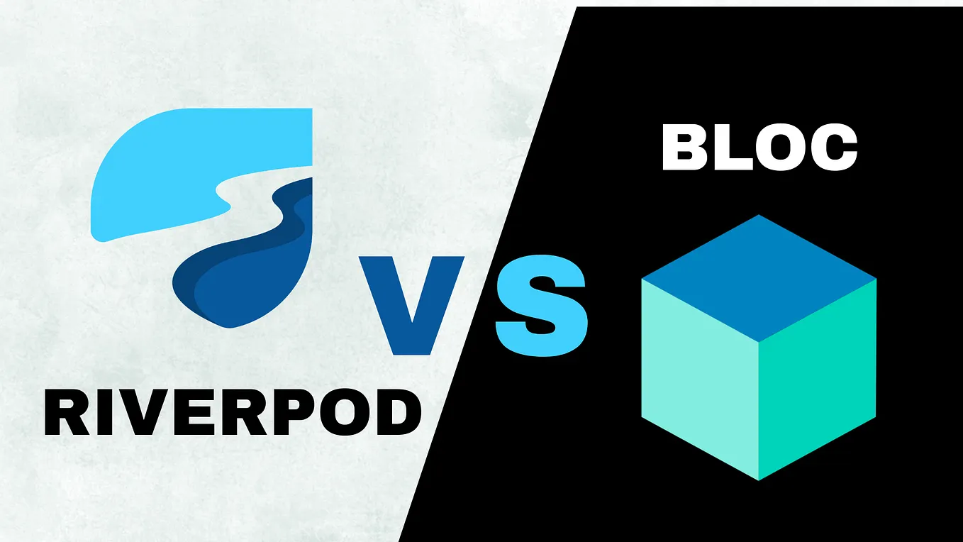 Flutter State Management with MobX: A Step-by-Step Guide to Building Reactive Apps | by Blup ...