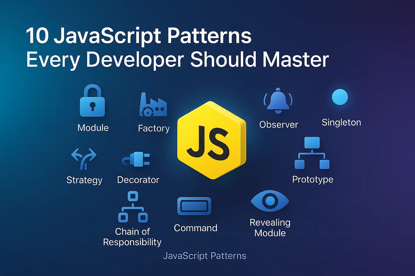JavaScript Date Formatting: From Beginner to Pro | by Rahul Kaklotar | JavaScript in Plain English