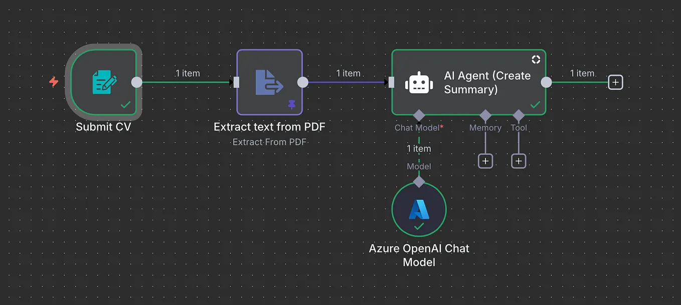 Azure Sentinel tables explained. In the past year I build several SOCs… | by Jeroen Niesen ...
