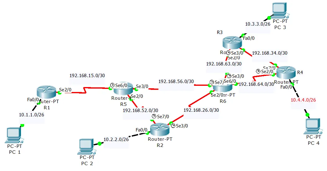 Cara Melakukan Konfigurasi Router Pada Cisco Packet Tracer | by Rizki ...