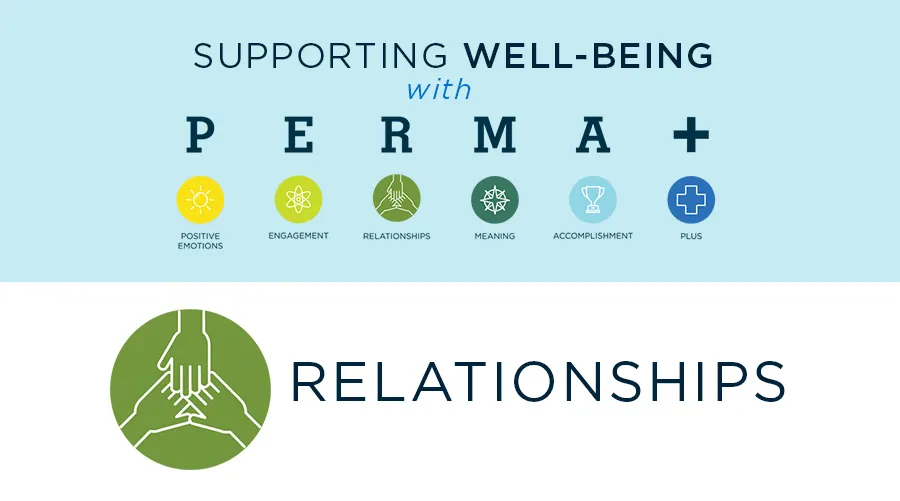 Supporting Well-Being with PERMA+: Positive Emotions | by The Shipley ...