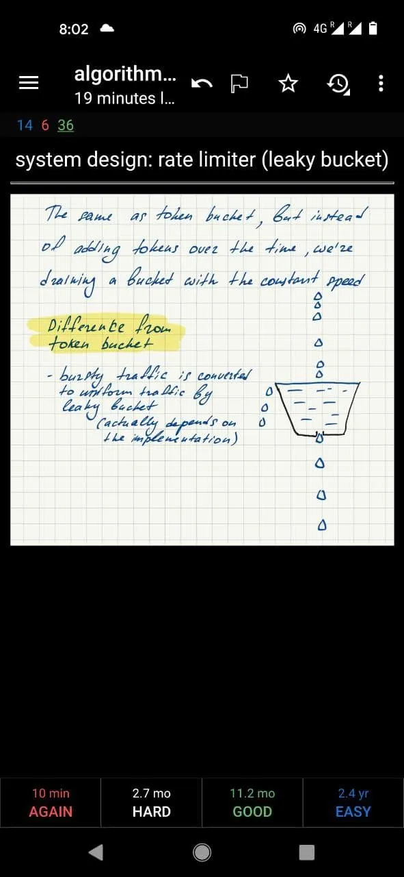 Why grinding leetcode helps you in your day-to-day SWE job | by Pavel Safronov | Medium