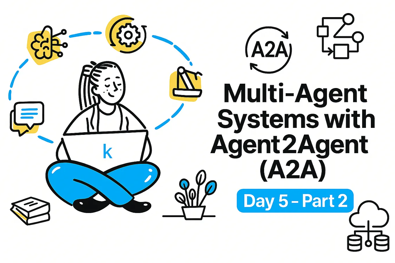 Agentic Framework Deep Dive Series (Part 2): Agno | by Devi | Medium
