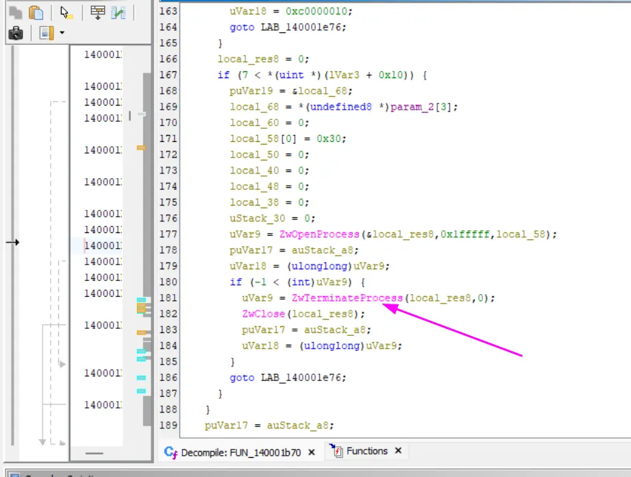 Share Objects from Kernel Driver to Userland using Shared Memory | by ...