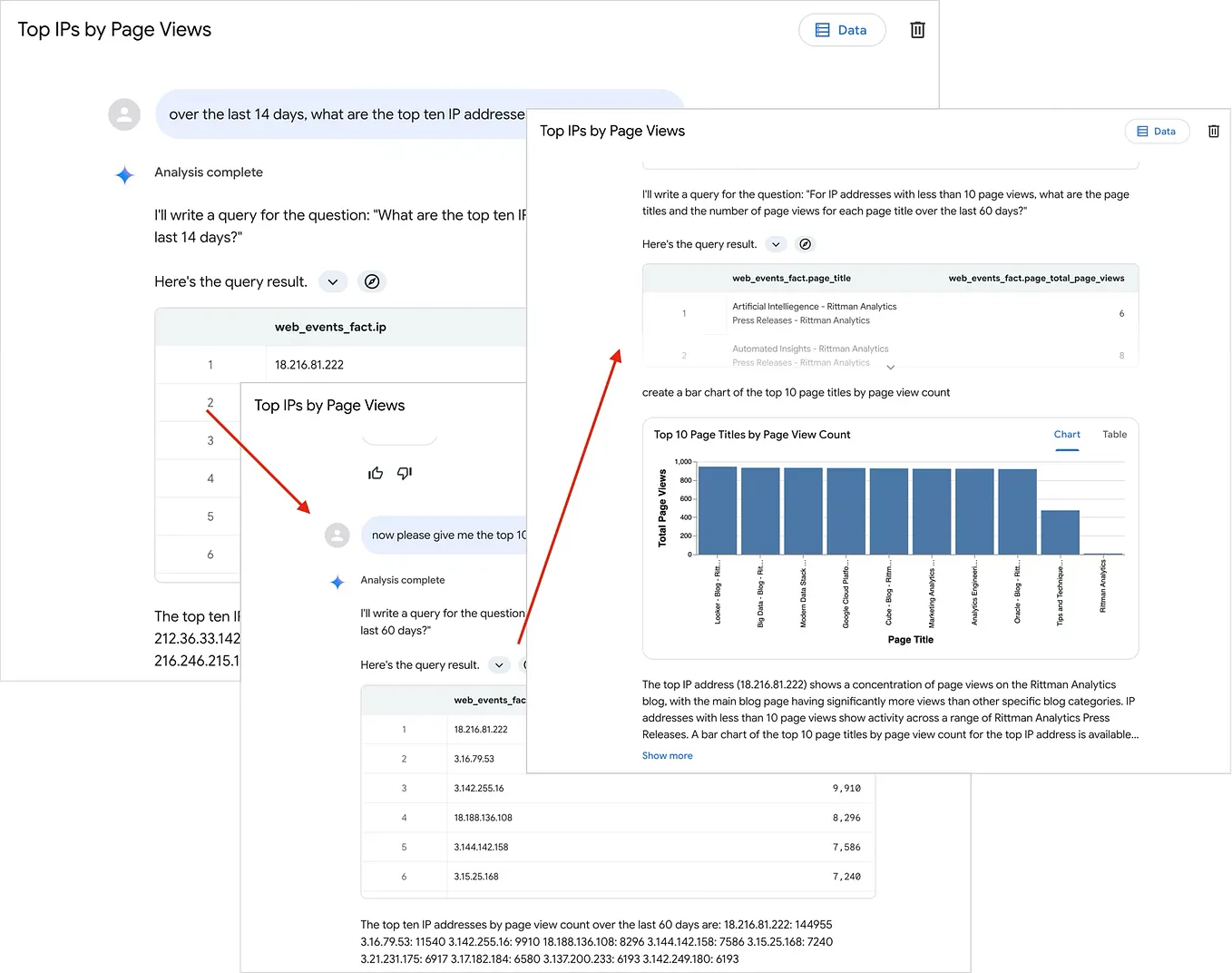 How to use JSON in BigQuery like a Data Engineering Professional | by ...
