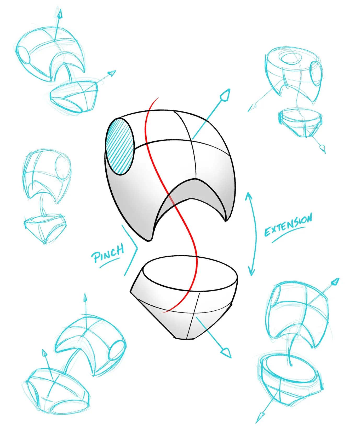 How to Draw Heads with the Andrew Loomis Method | by Robert Marzullo | Medium
