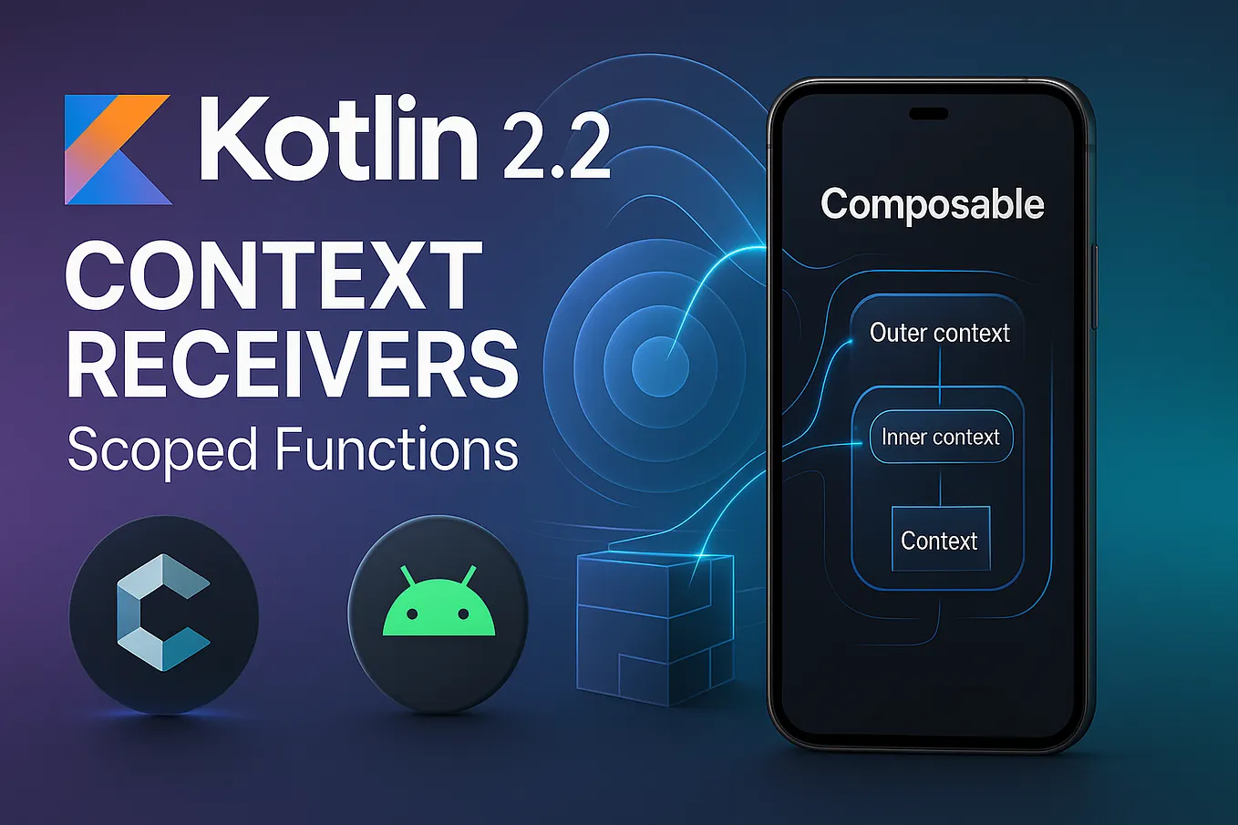 Mastering Lambda Expressions & Higher-Order Functions in Kotlin for ...