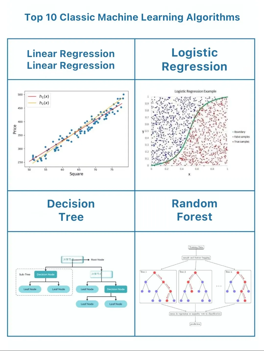 The Power of the Anchor Effect: How Numbers Influence Decisions and ...