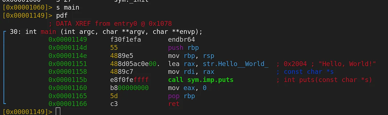 How Does an Interpreter Work?. A Deep Dive into Its Core | by MINHAJUL ...