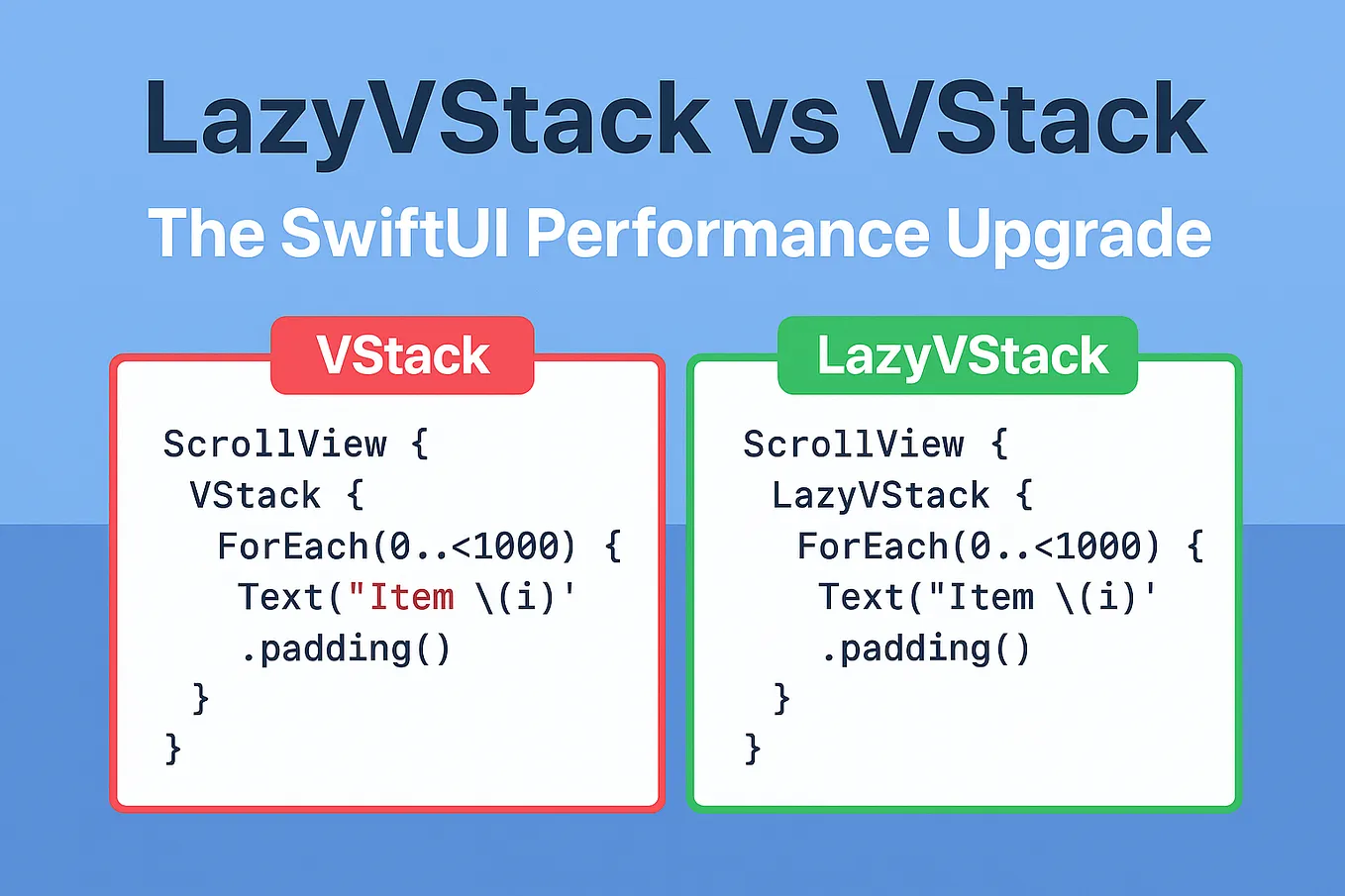 Building an Arithmetic Logic Unit (ALU) in Verilog Using Behavioral Modeling | by Abdus Samad ...