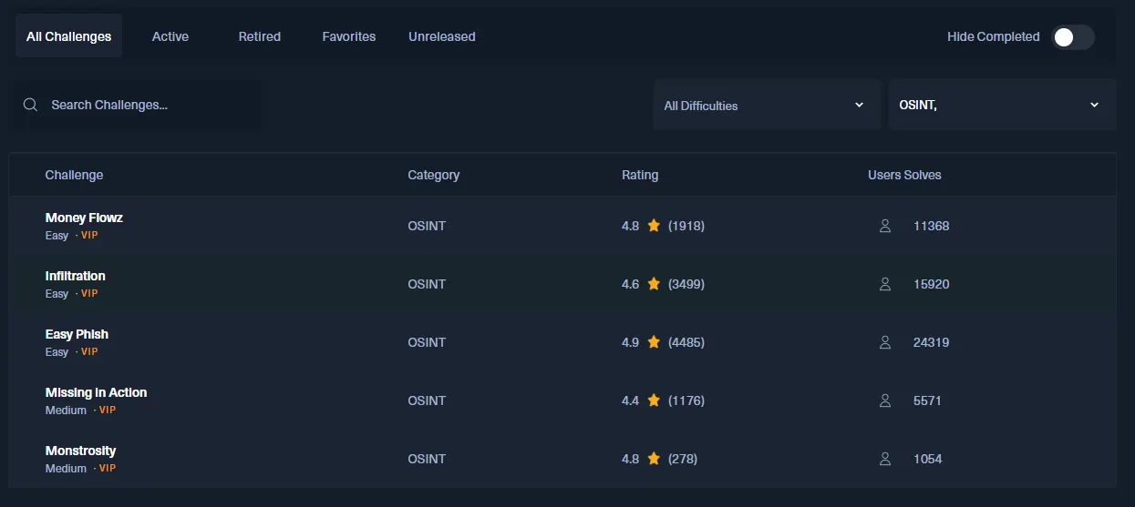 Solving HTB Fawn CTF: A Walkthrough Guide | by BARAN PARLAK | Medium