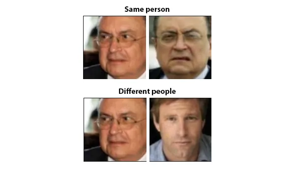 RetinaFace: A Face Detection Model for High Resolution Images | by ...