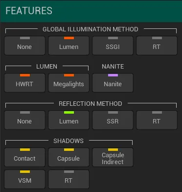 Anti-Aliasing in Unreal Engine 5: TAA vs TSR, Performance Costs, and ...