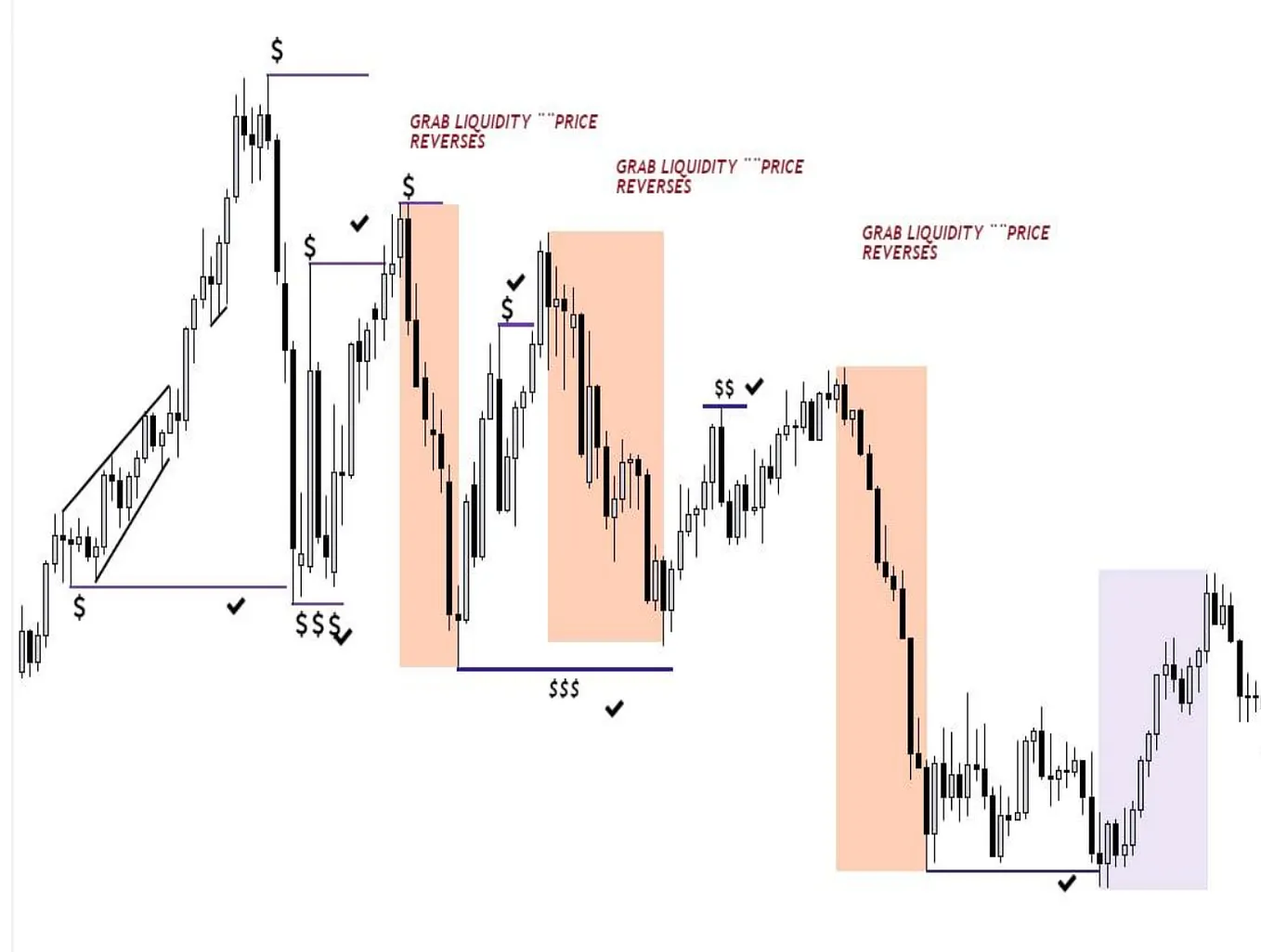 Risk Reward Ratio Formula In Excel A Key Tool For Smarter Trading Risk Reward Ratio Formula In Excel A Key Tool For Smarter Trading